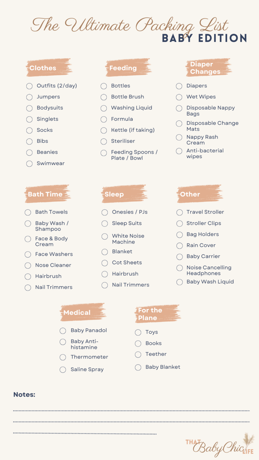 The Ultimate Baby Travel Packing List for International Trips - That ...